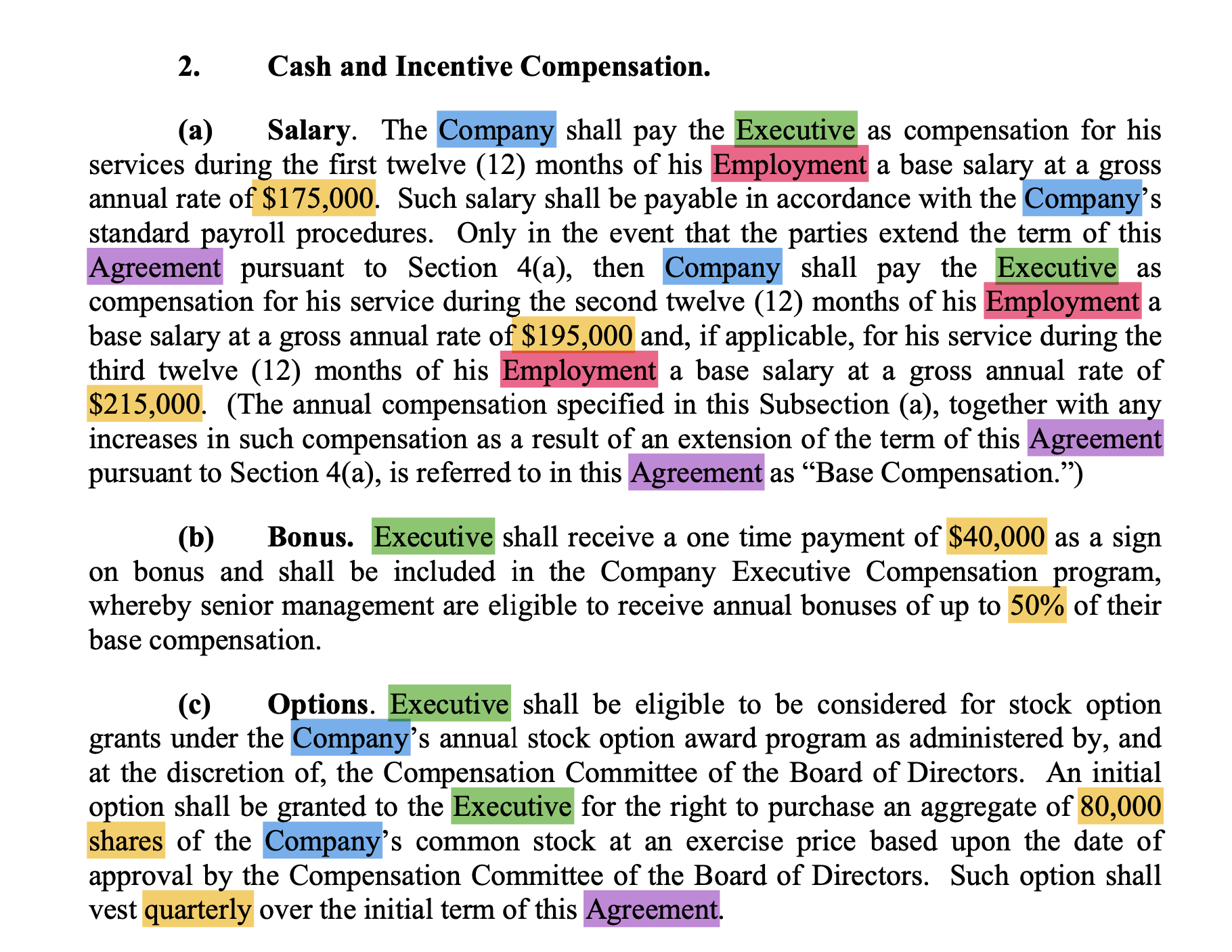 Semantics of Contracts and Clauses – Innovation That Matters